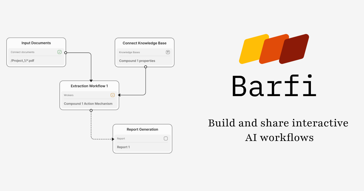 SchemaManager API Reference - Barfi